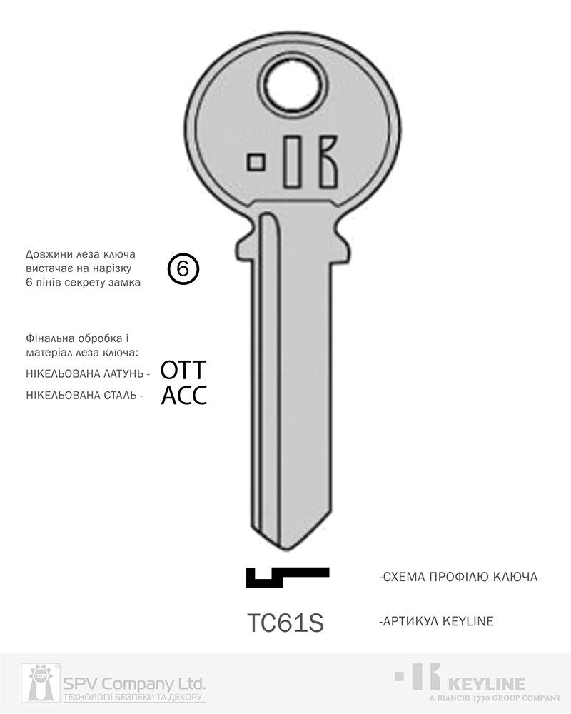 Ключ KEYLINE TRI-CIRCLE(RC) 1KEY TC61S 30мм VERTICAL BRA 30мм TRI-11I ...